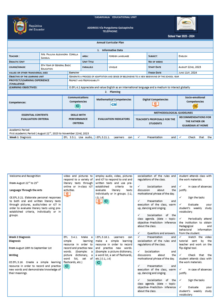 8th Grade English Curriculum Plan 2023-2024 | PDF | English As A Second ...