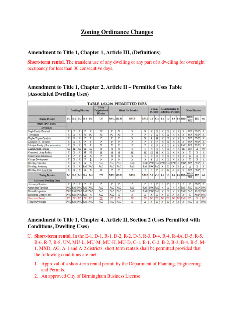 STR Draft Zoning Ordinance Changes | PDF | Law