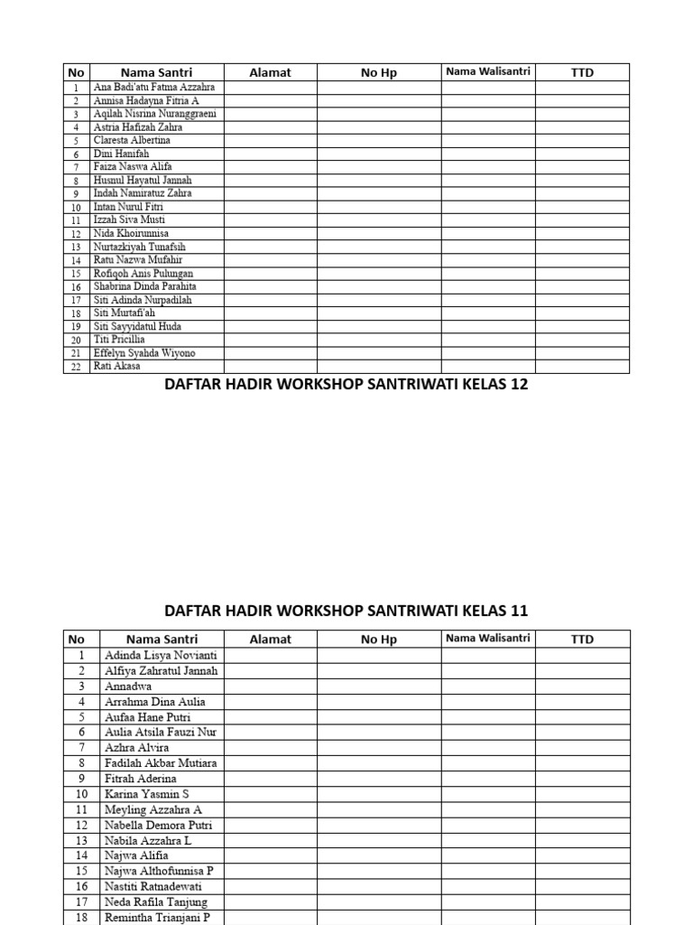 Daftar Hadir Workshop | PDF
