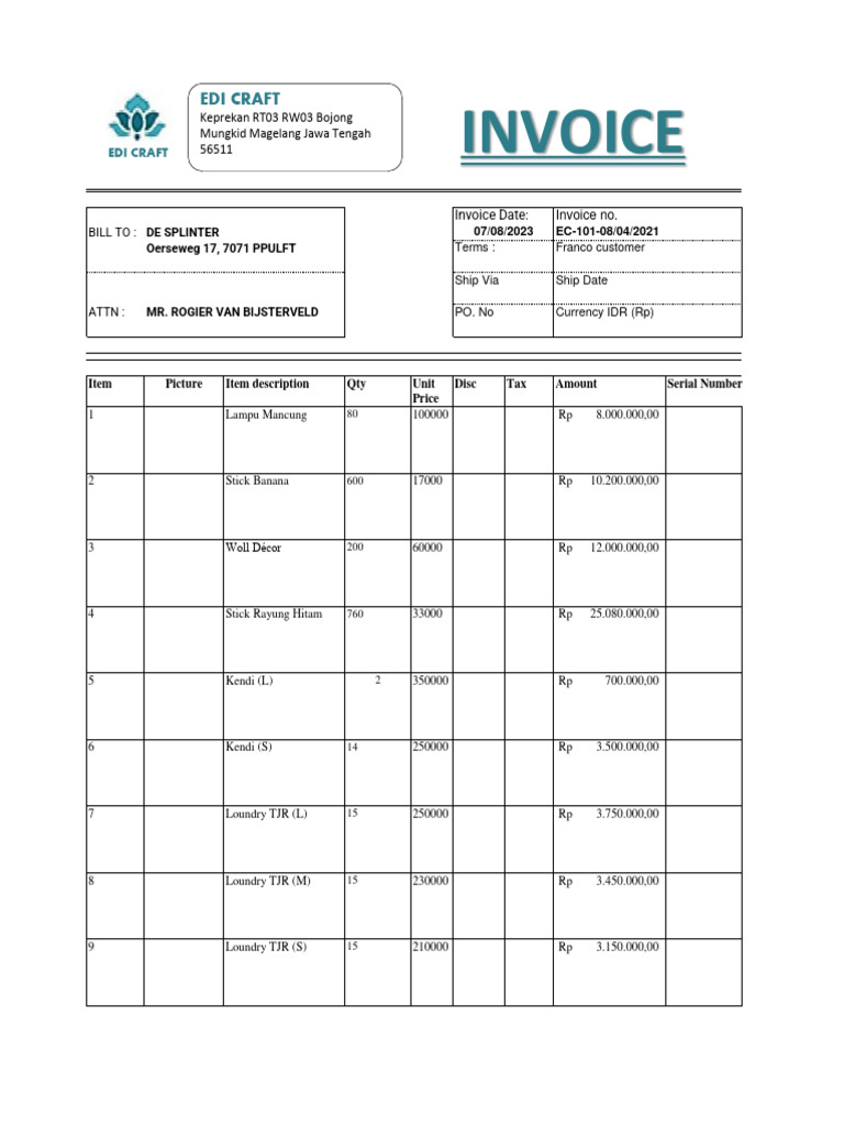Invv | PDF | Economies | Money