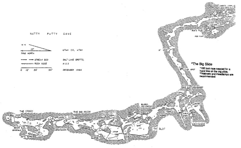 Nutty Putty Cave Map | PDF
