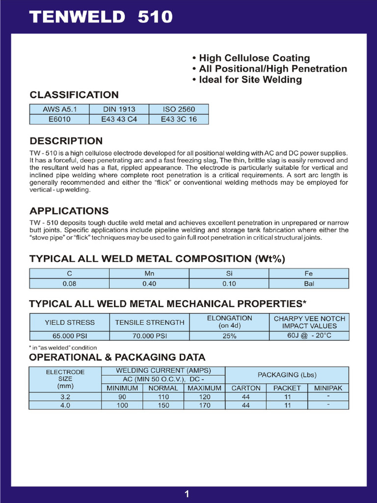 Tenweld Techsheet Ap 2022 | PDF