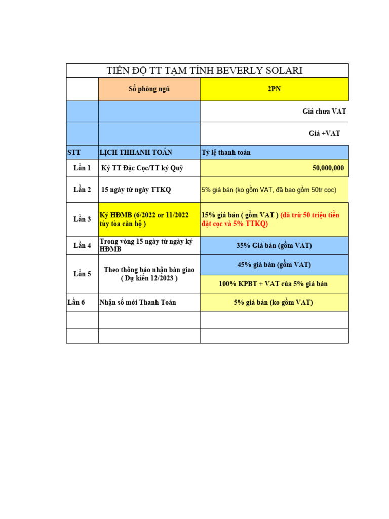 Bảng Tính Beverly Solari | PDF