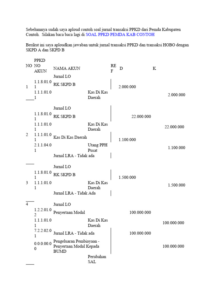 Sebelumnya Sudah Saya Aploud Contoh Soal Jurnal Transaksi PPKD Dari ...