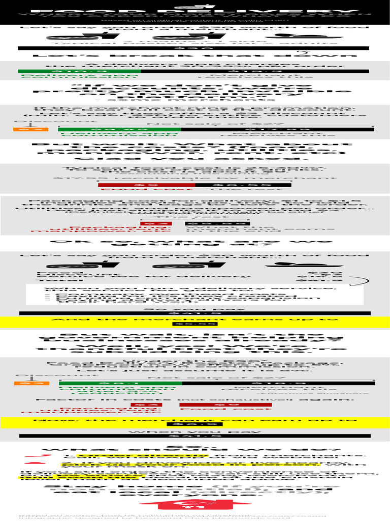 Food Delivery | PDF | Service Industries