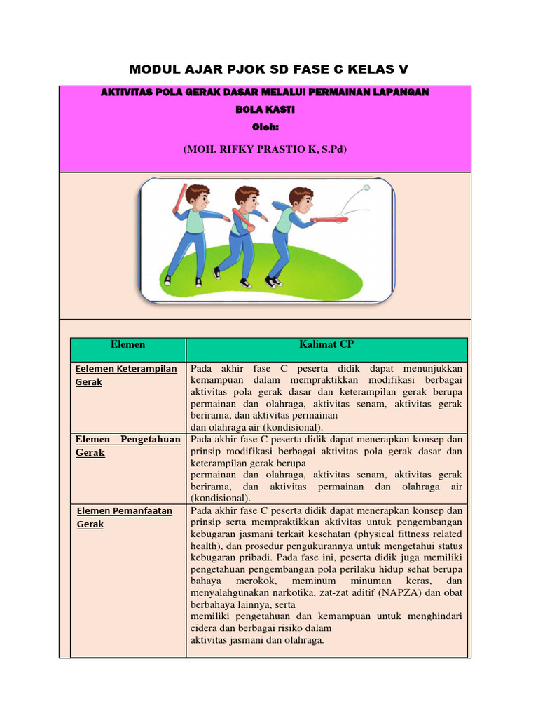 Modul Ajar Pjok - 03 Permainan Lapangan Kasti Kelas 5 Sem 1 | PDF ...