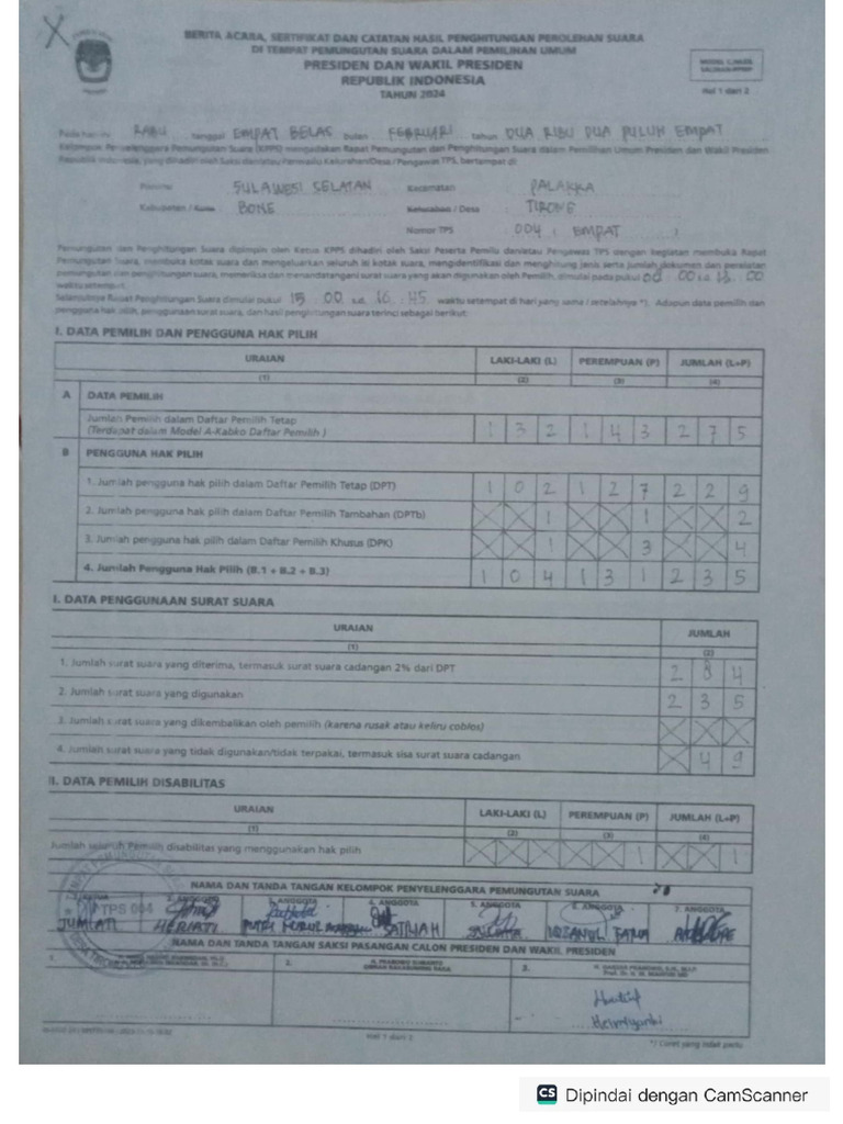 TPS 4 PPWP TRG | PDF