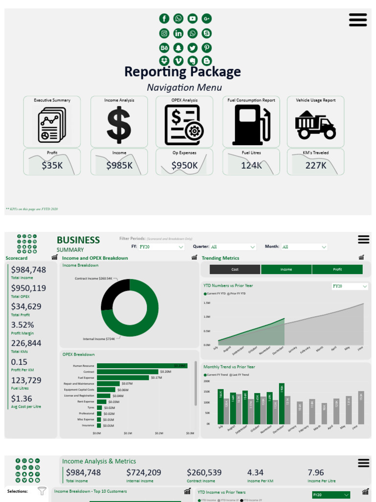 Full Business Report | PDF | Income | Financial Accounting