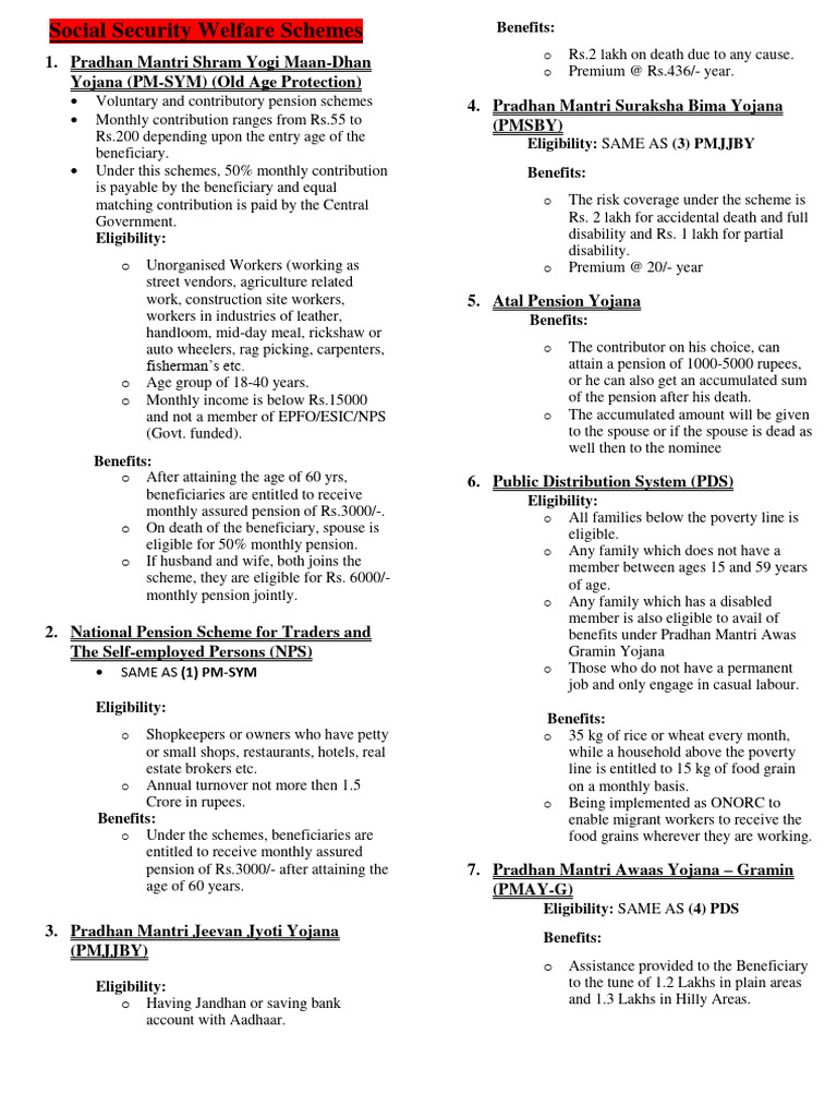 Social Security Welfare Schemes | PDF | Welfare | Pension