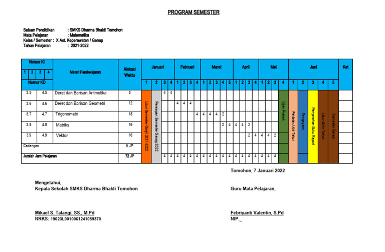 PROGRAM SEMESTER Genap 2022 | PDF