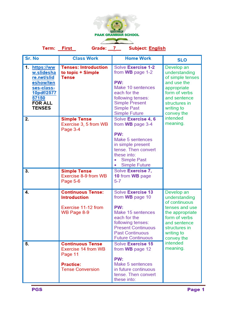 Term: First Grade: - 7 - Subject: English | PDF | Reading Comprehension ...