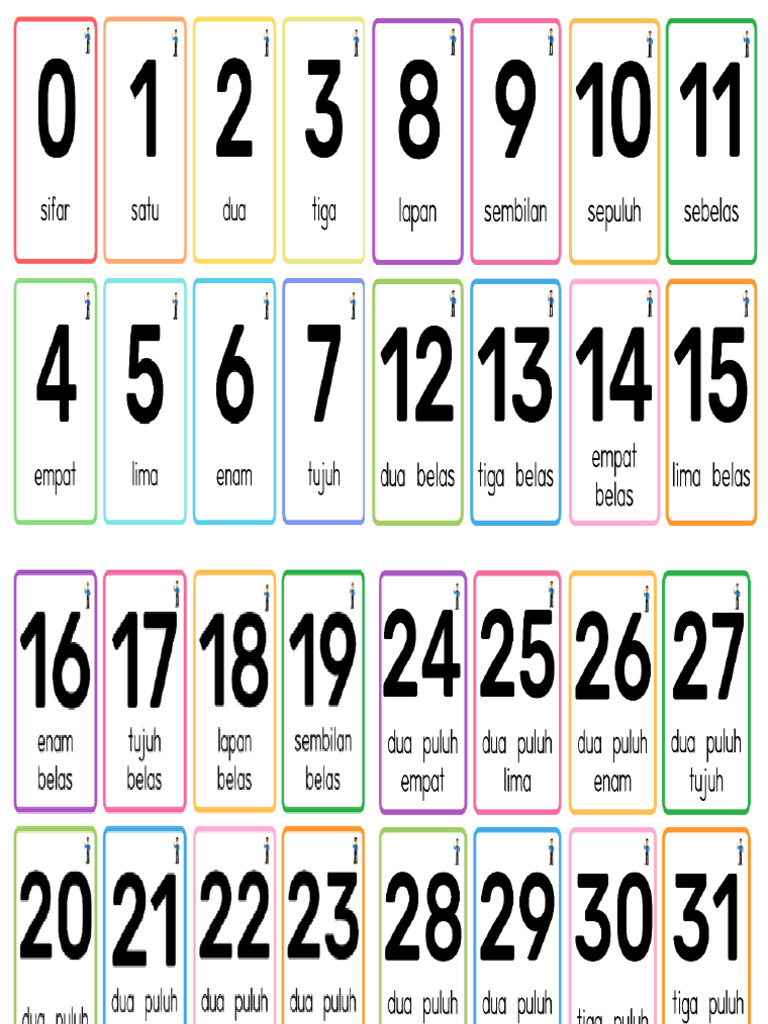 No Bulat | PDF