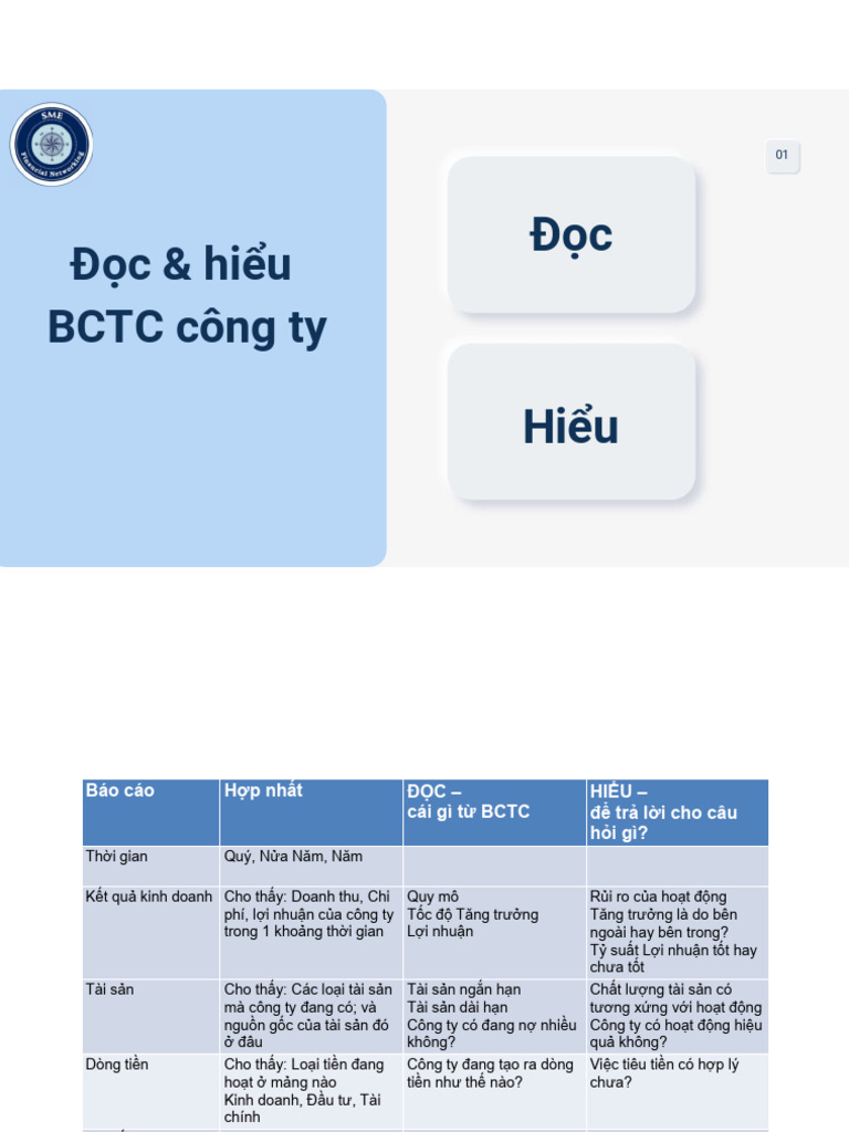 Đọc & Hiểu BCTC | PDF