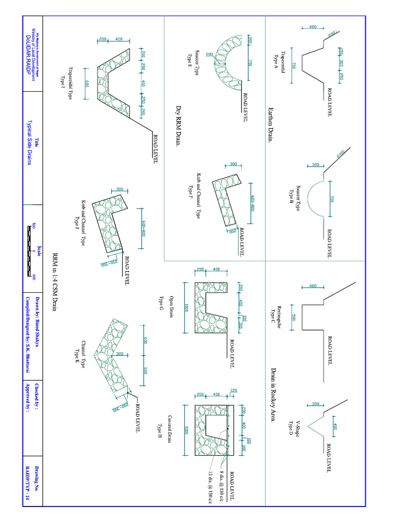Typical Side Drains-14 Model | PDF