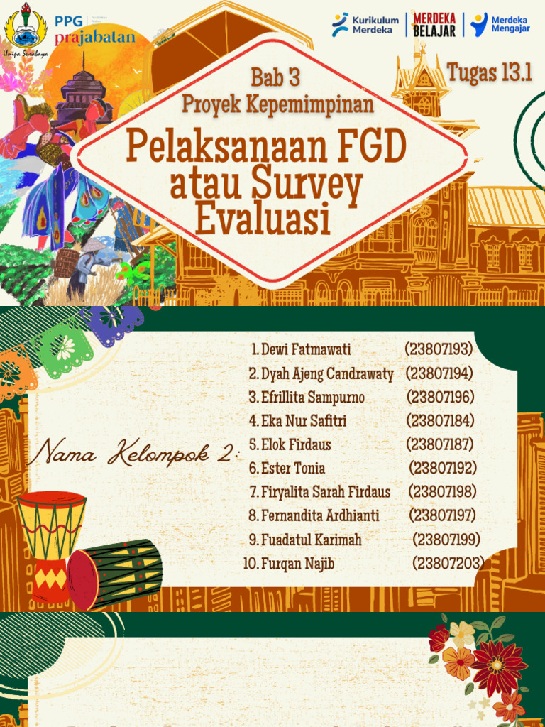 BAB 3 Proyek Kepemimpinan - Tugas 13.1. Pelaksanaan FGD Atau Survey ...