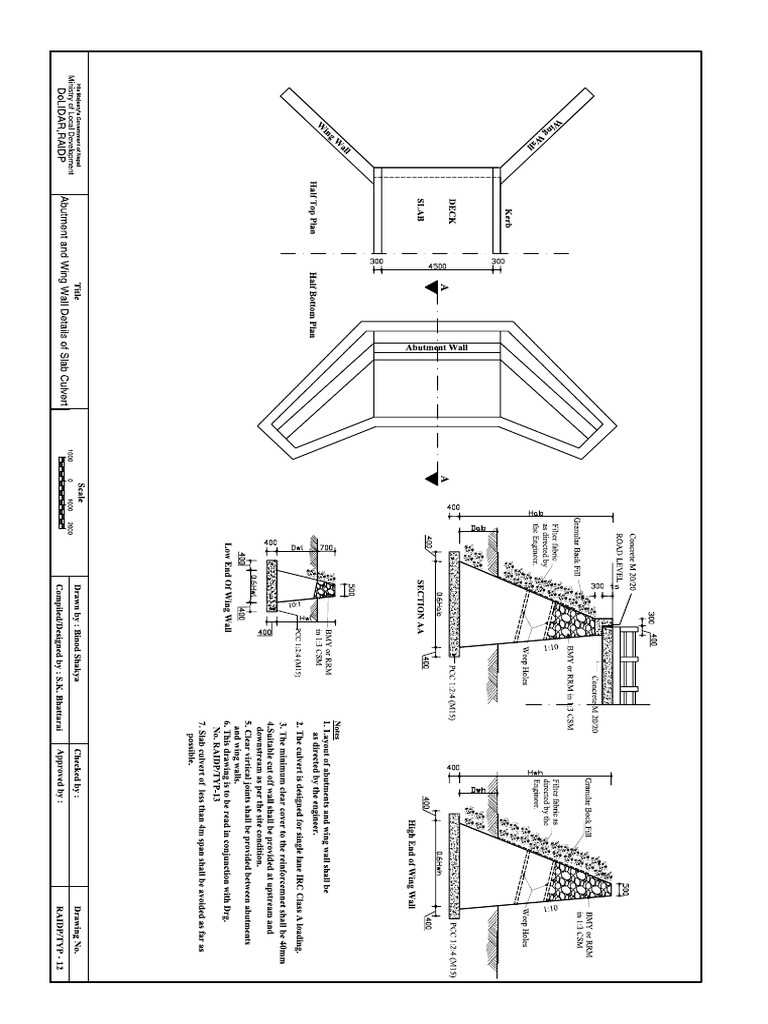 Abutment and Wing Wall Details of Slab Culvert-12 Model | PDF