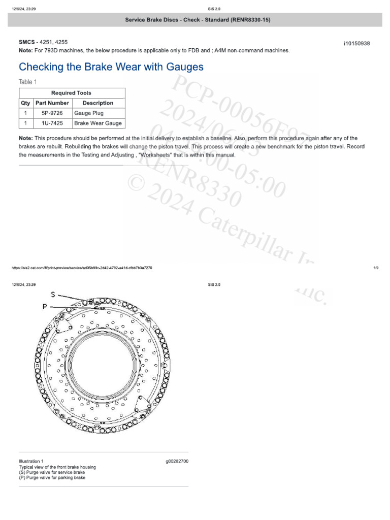 Checking The Brake Wear With Gauges | PDF