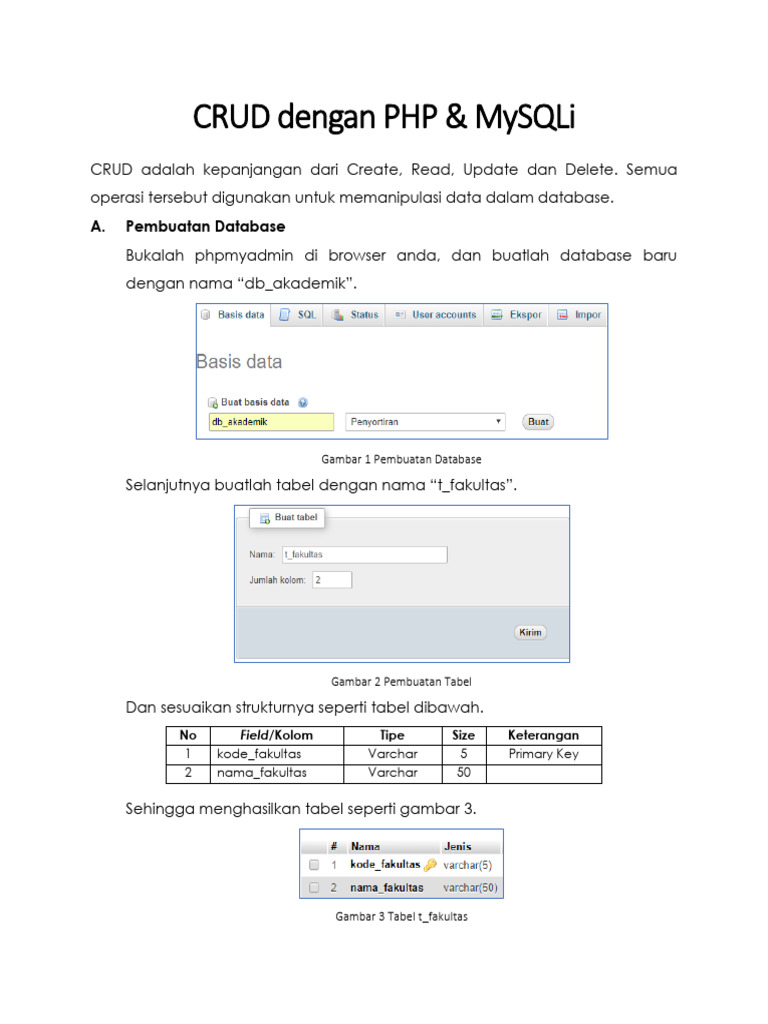Crud | PDF | Komputer
