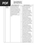 TP PJOK Kelas 7 FIX | PDF