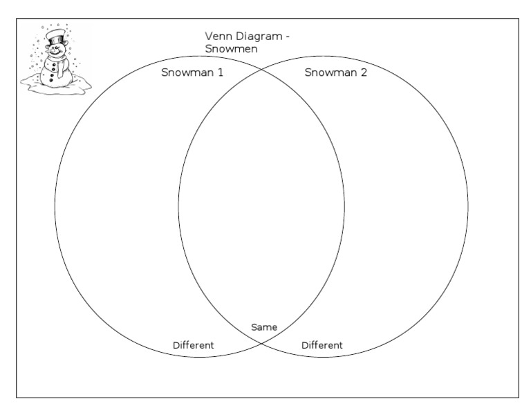 Venn Diagram Snowmen | PDF