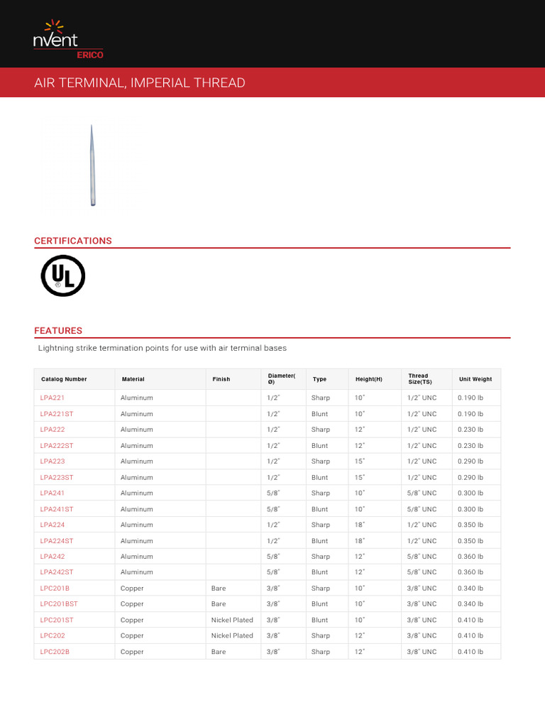 Nvent ERICO Air Terminal Imperial Thread | PDF | Chemical Substances ...