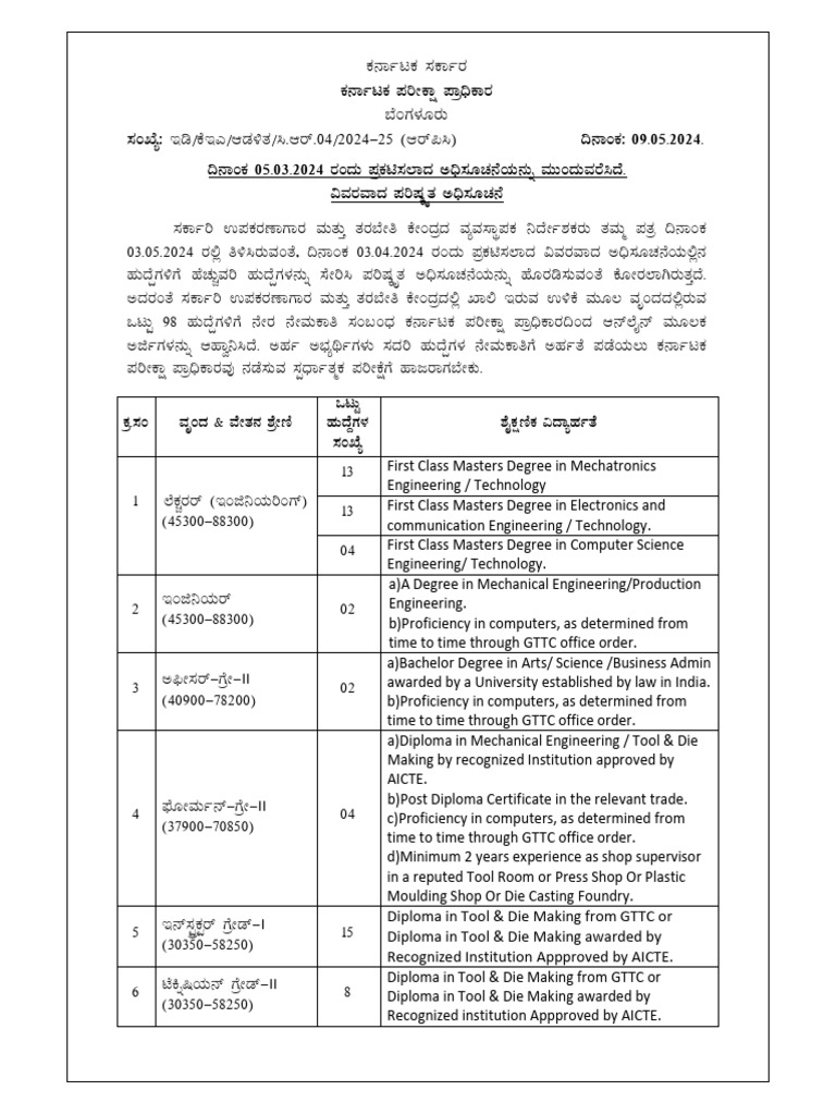 GTTC Gazette Final09052024 | PDF | Engineering | Diploma