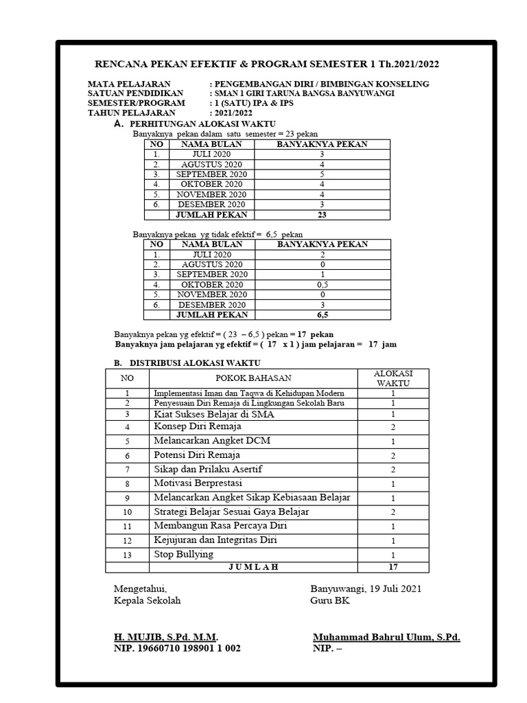 Lampiran 4. Rpe Ganjil | PDF