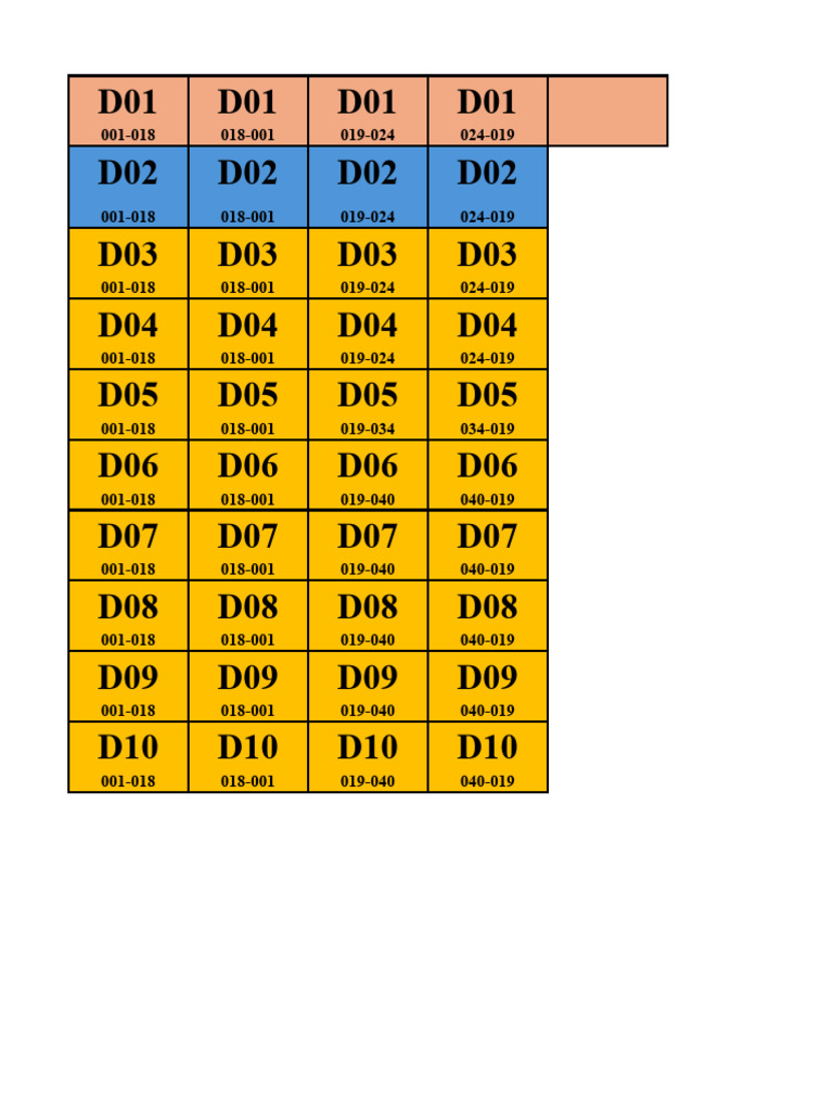 Warehouse D Coding System | PDF
