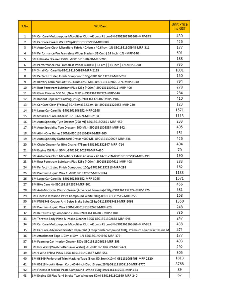 Car Pricing Sheet | PDF | Motor Vehicle | Vehicles