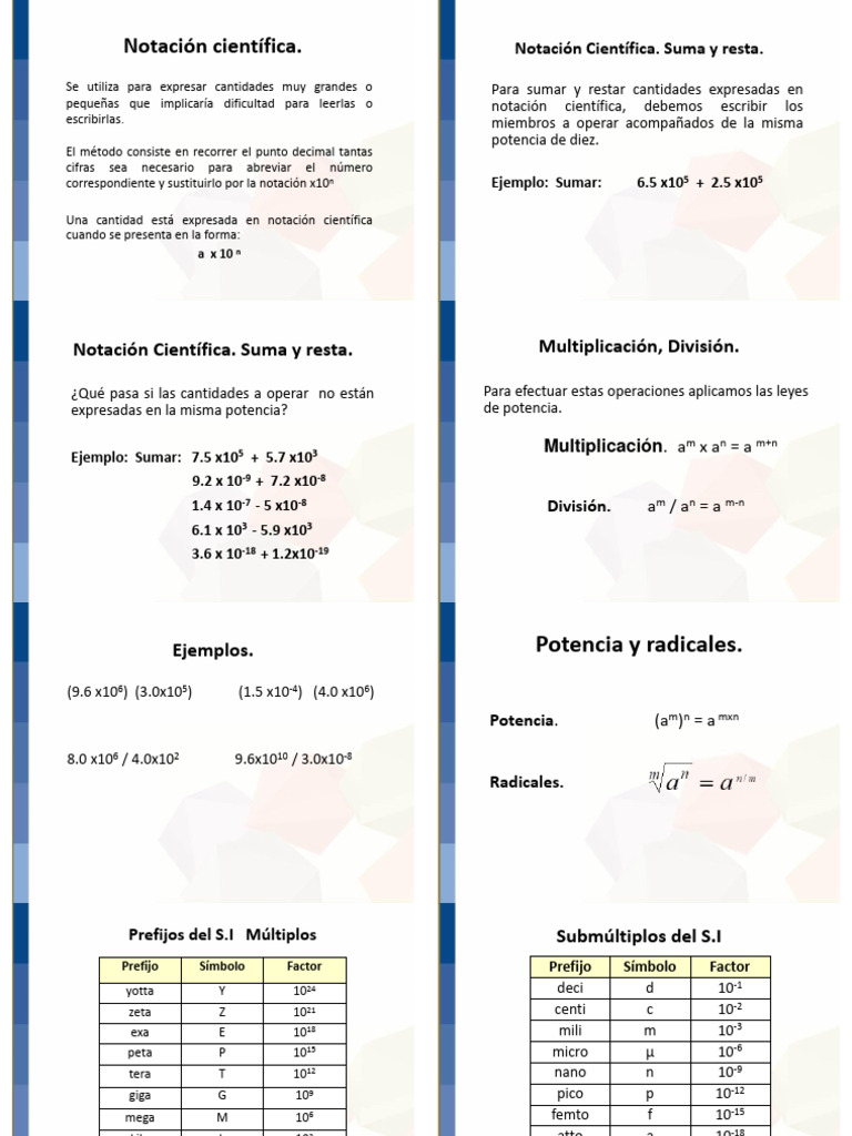 CLASE 2 Notacion Cientifica | PDF | Science | Los símbolos