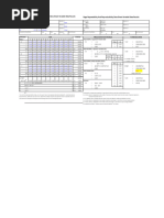 Attribute MSA Kappa Template Excel | PDF