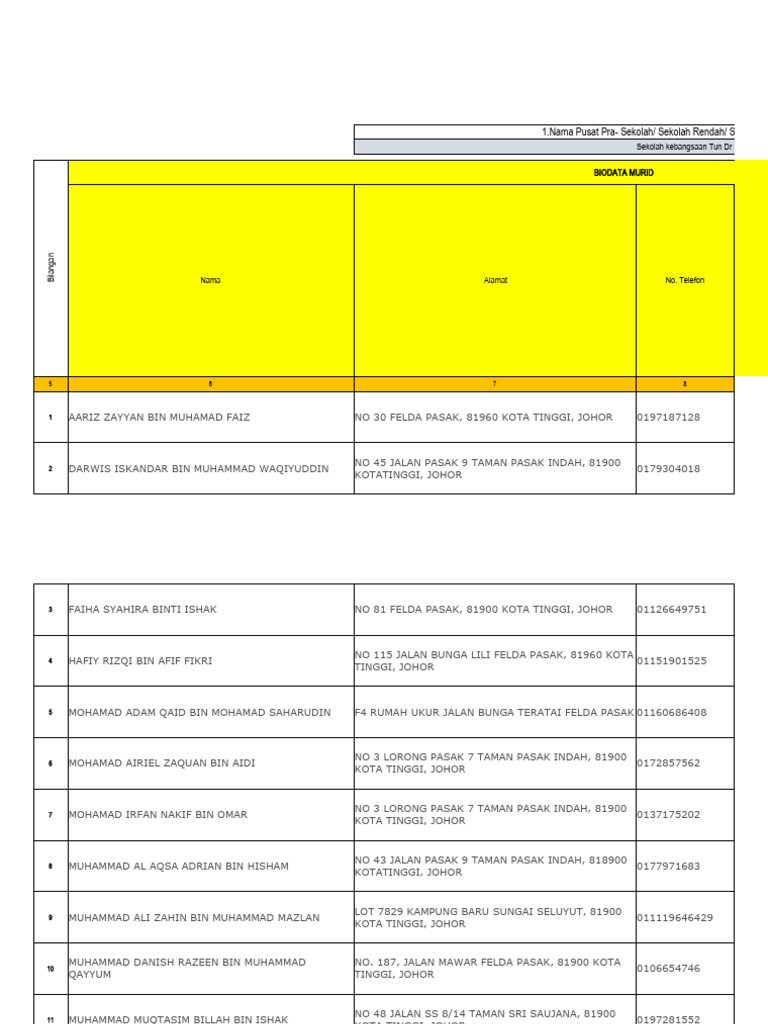 Data Murid Jalan Antoi Kanan 1 | PDF