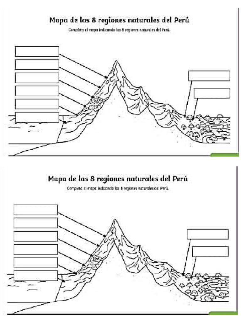 8 Regiones Naturales Del Peru | PDF