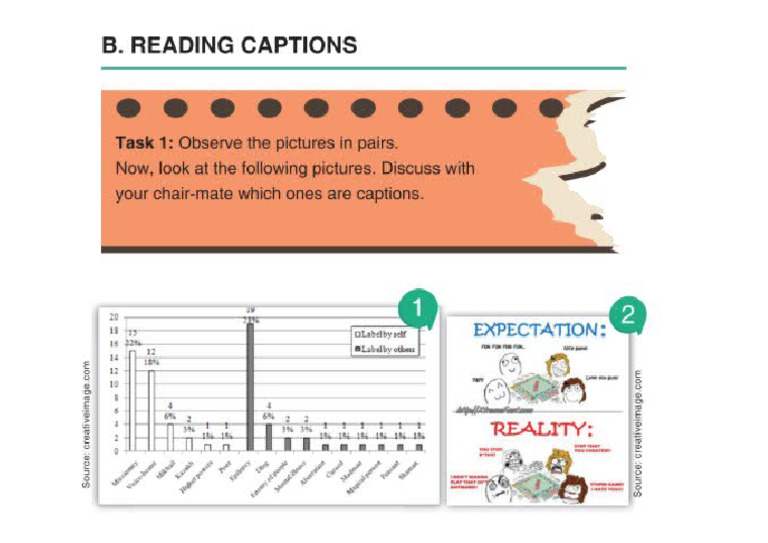 Task 1 Captions | PDF
