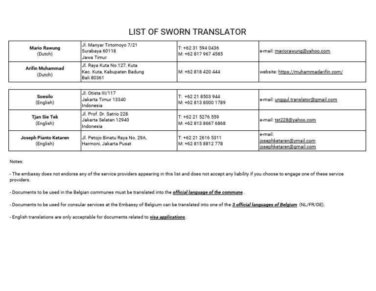 List of Sworn Translators in Indonesia | PDF