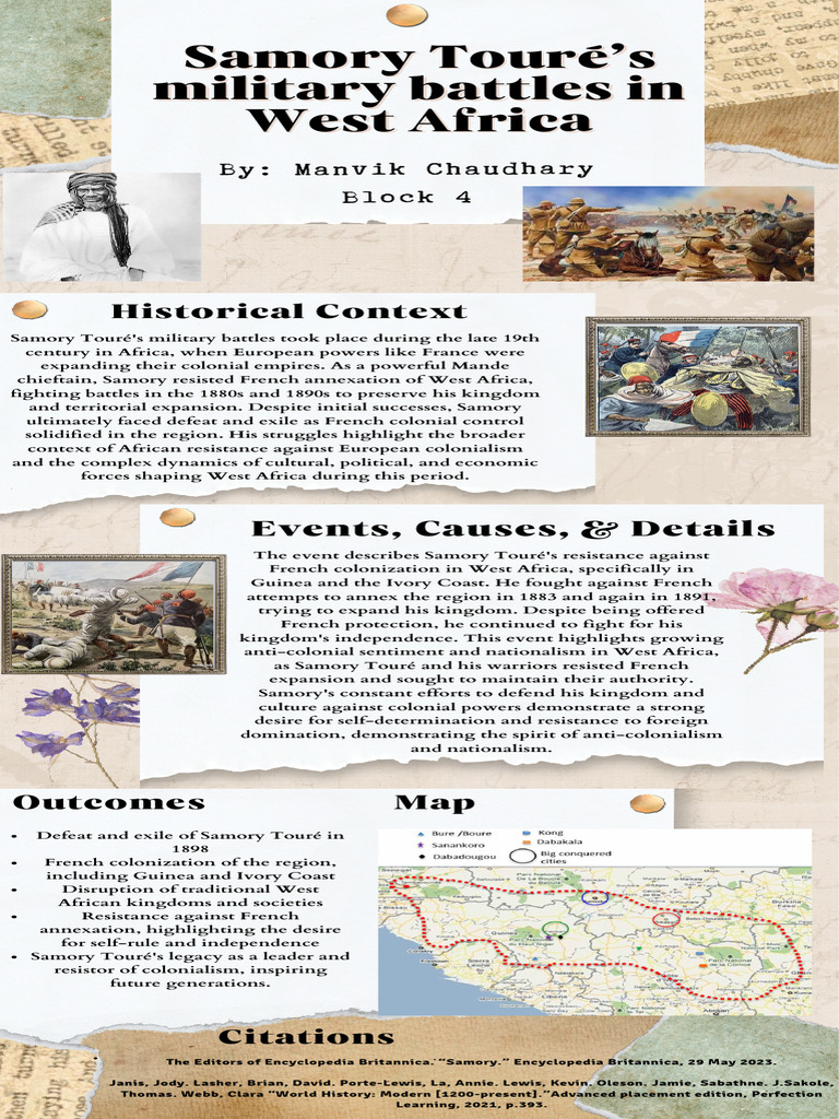World History Samory Touré’s military battles in West Africa | Download ...