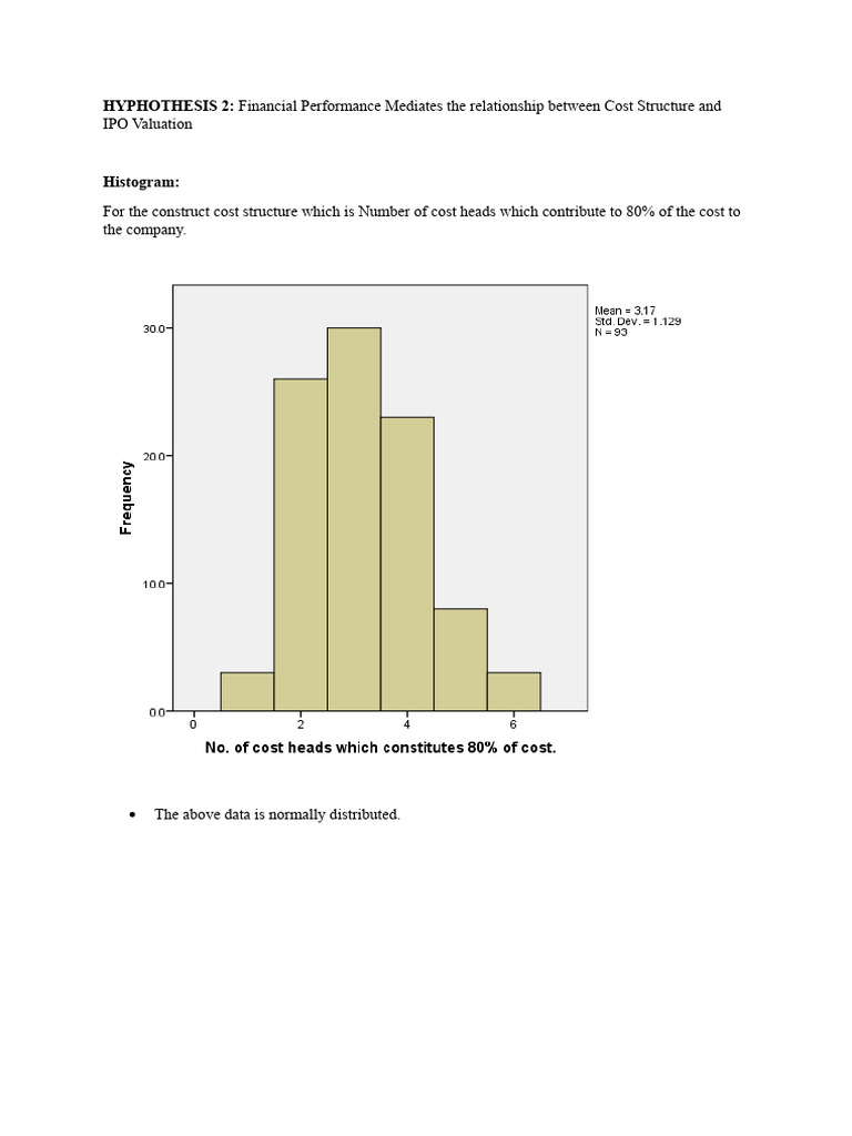 Assign 2b | PDF | P Value | Applied Mathematics