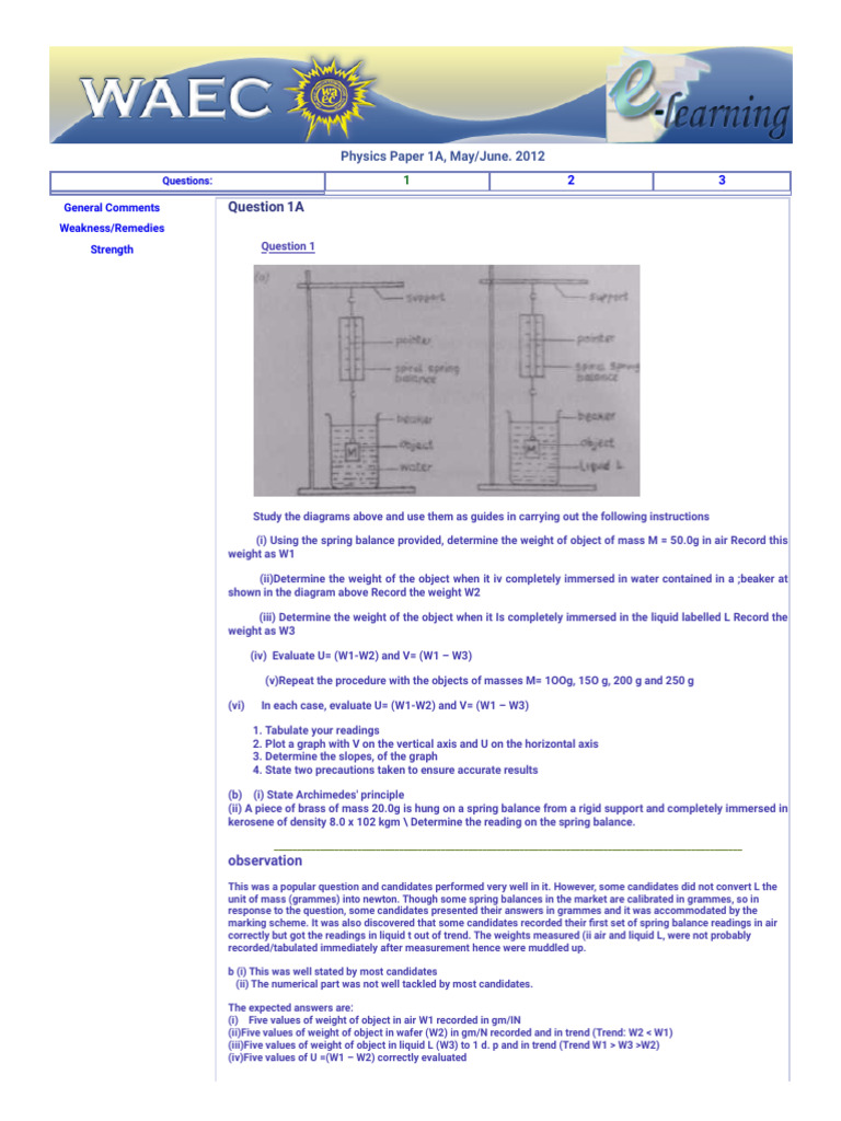 Physics Paper 1: Archimedes' Principle Analysis | PDF | Buoyancy | Weight