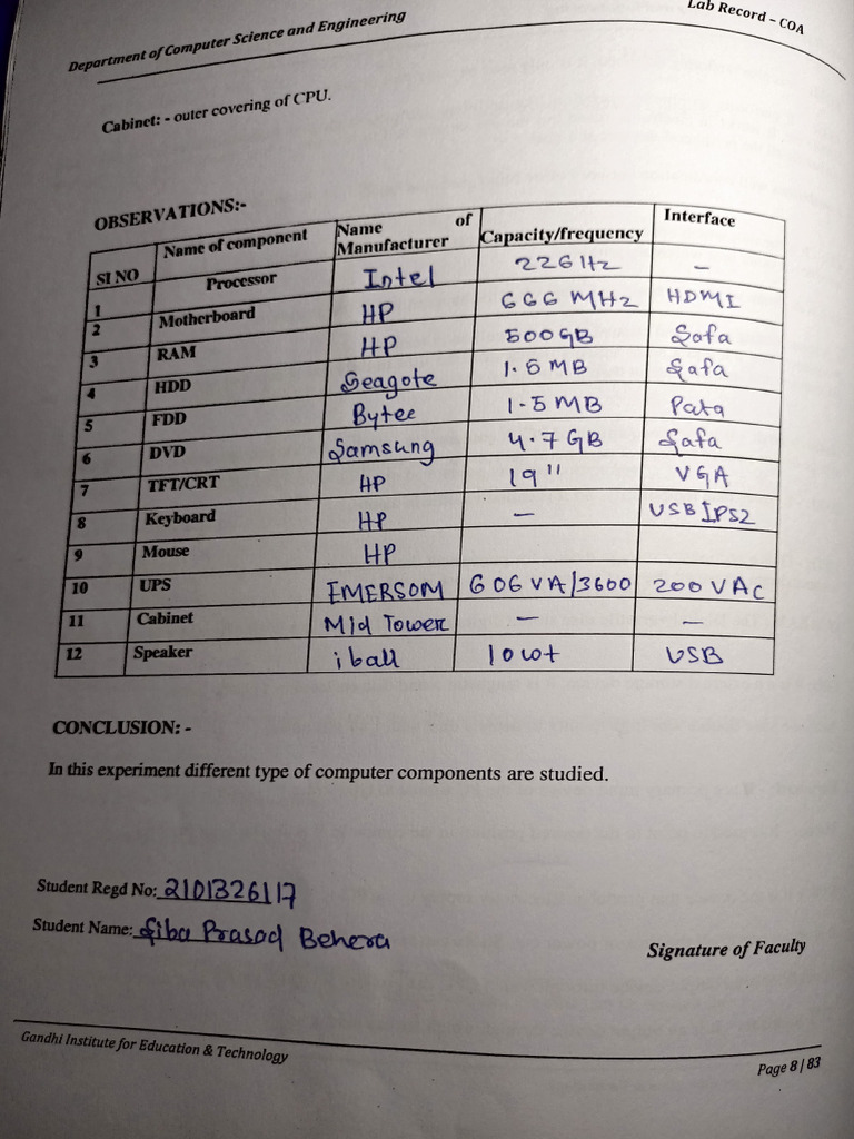 Coa Lab Record | PDF | Computer Science | Personal Computers