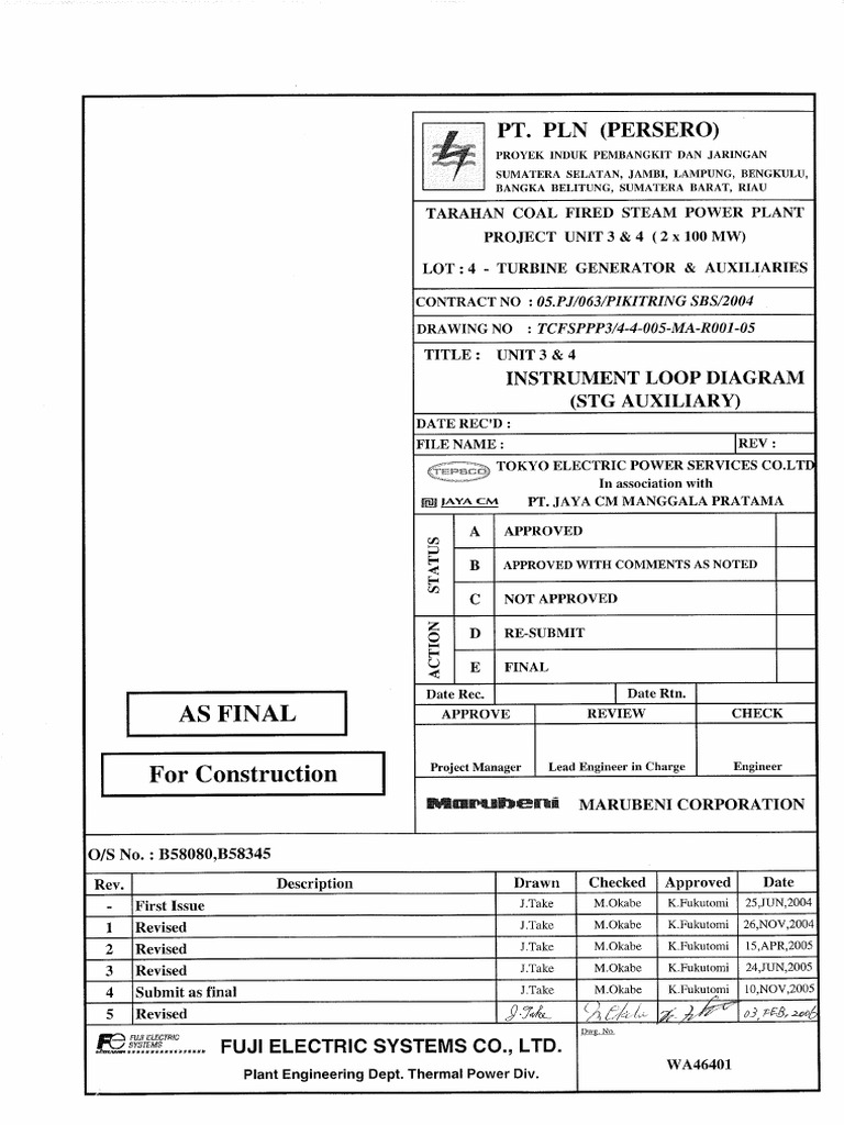 3 WA46401 Instrument Loop Diagram | PDF