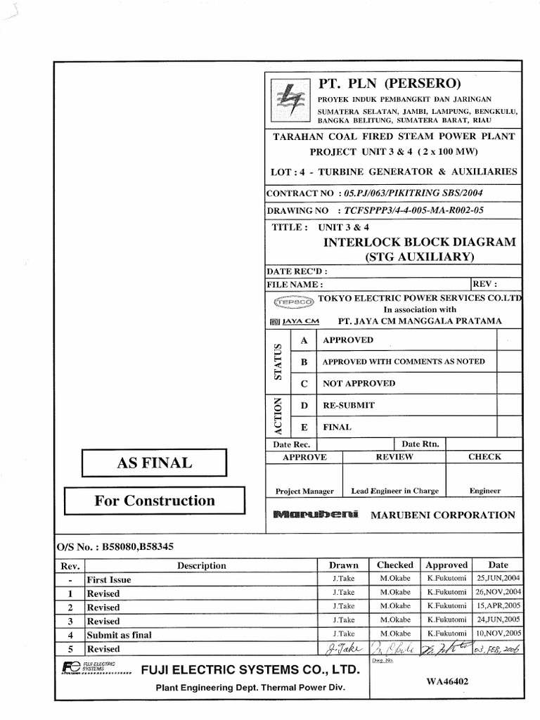 2 WA46402 Interlock Block Diagram | PDF