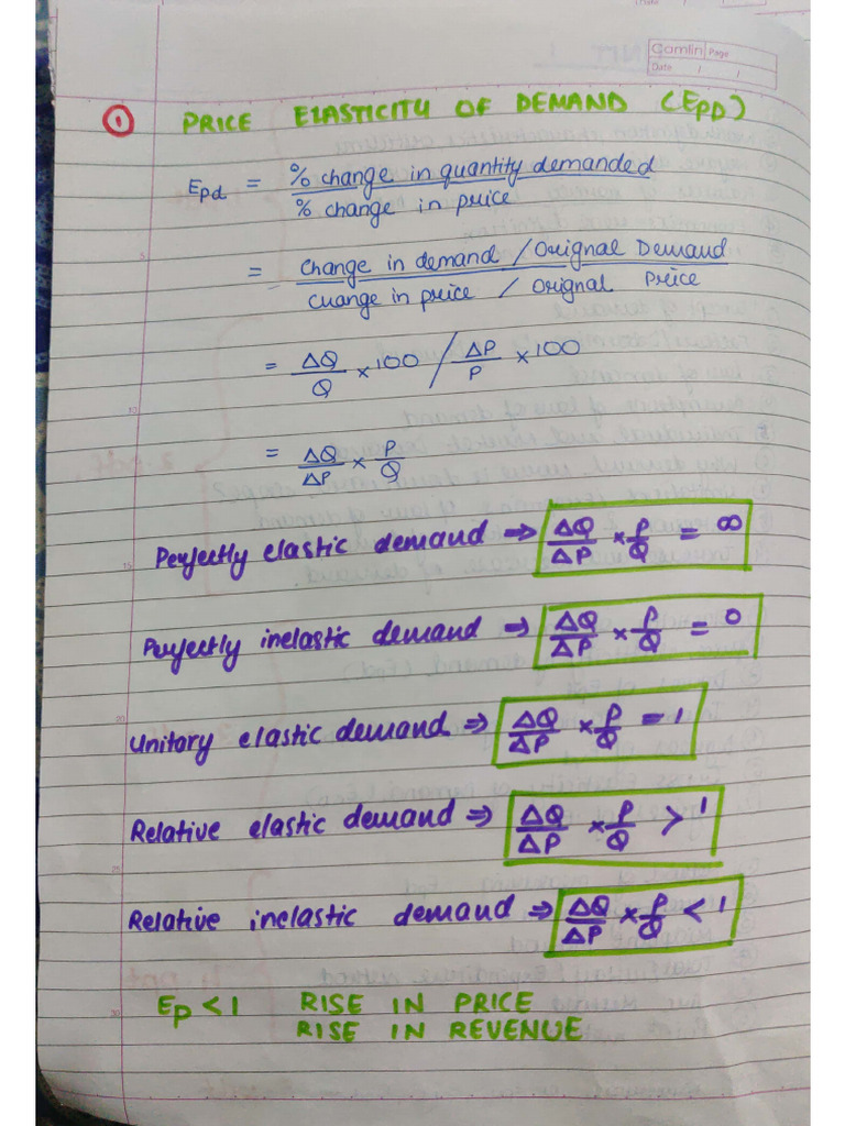Eco Formula Sheet | PDF