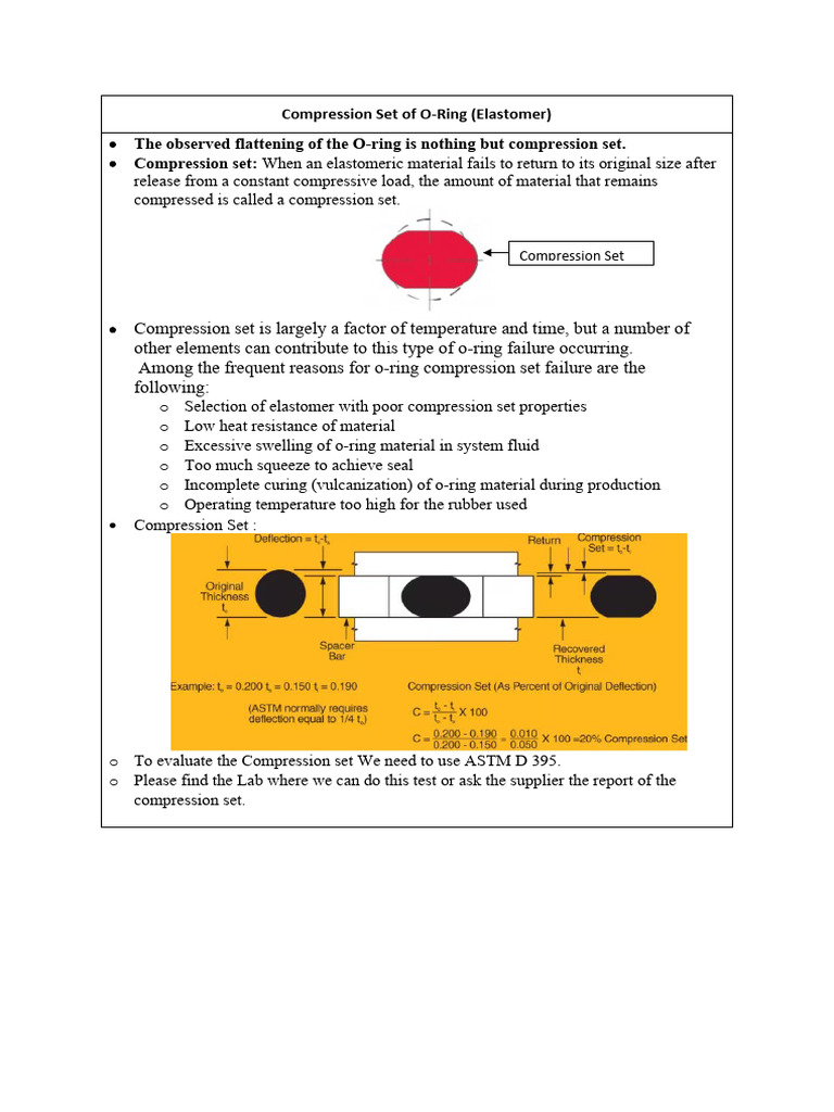 O-Ring Compression Set Guide | PDF | Technology & Engineering