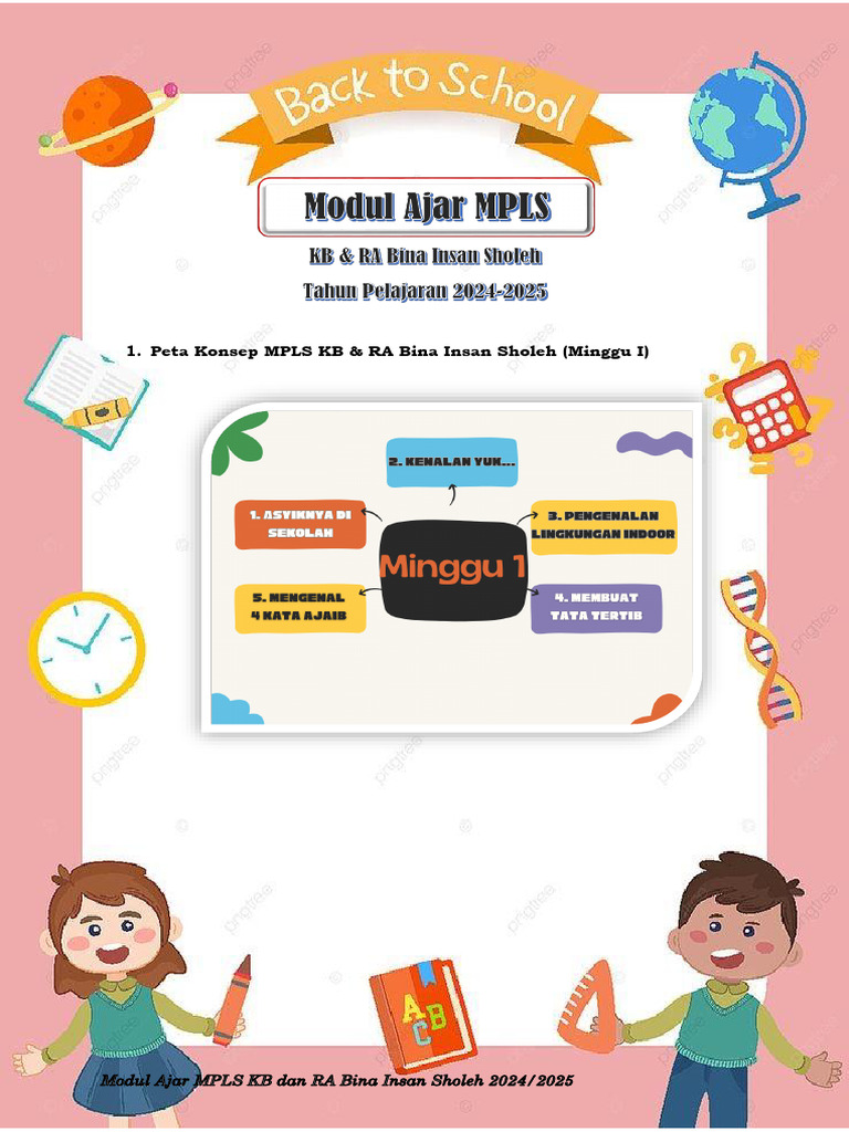 Modul Ajar MPLS 2024-2025 | PDF