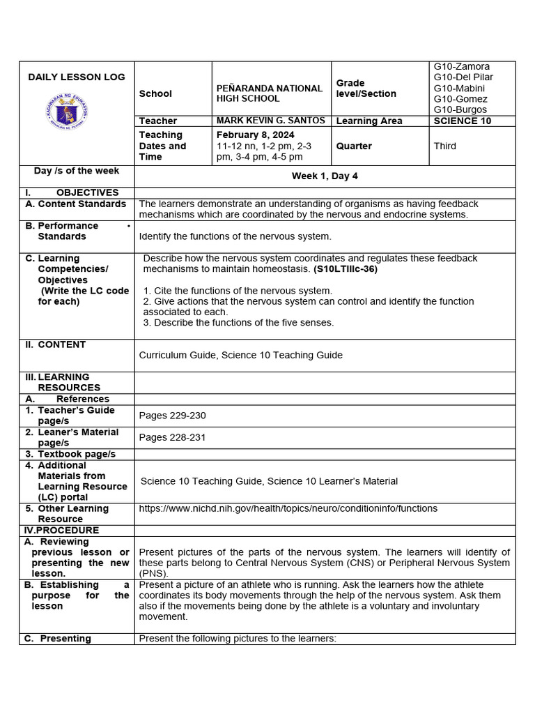 Week 1 Day 4 Pdf Nervous System Central Nervous System
