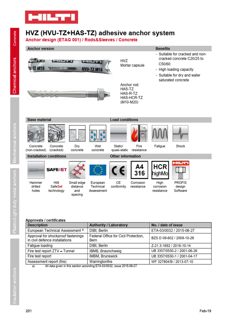 FTM_HVU-TZ_Anchor (1) | PDF | Strength Of Materials | Civil Engineering