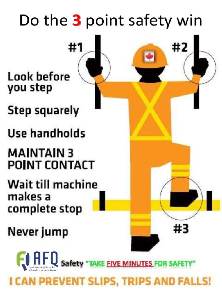 Ladder Safety-02. 3 Points Contact | PDF