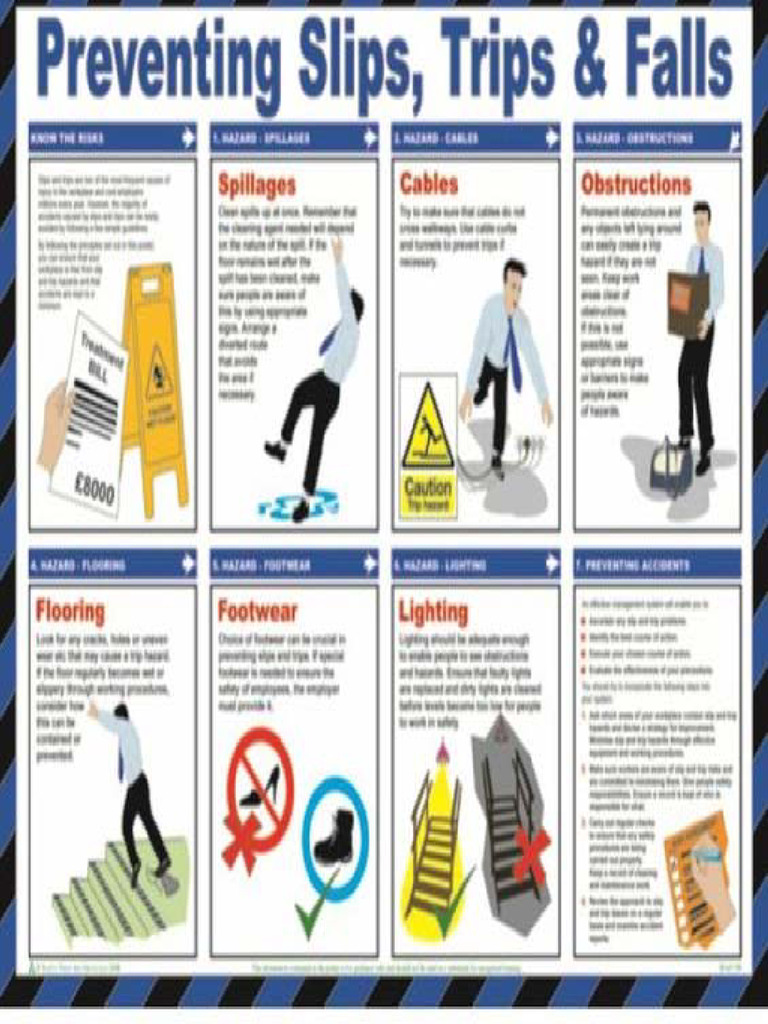 Slip, Trip, Fall-03 | PDF