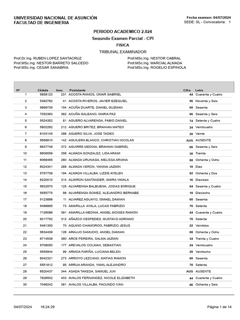 Resultados 20240704 F SL | PDF