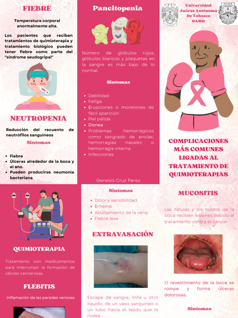 Complicaciones de La Quimio | PDF | Sangre | Quimioterapia